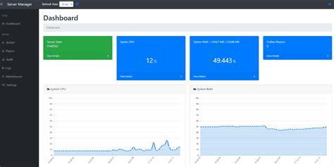 Dayz Server Manager Useful Software Dayz Coderu Создай свой