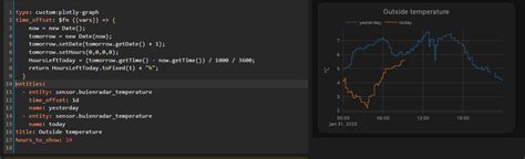 Universal Functions Not Everywehere · Dbuezas Lovelace Plotly Graph