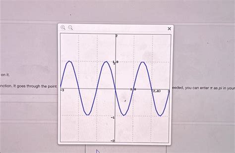 Solved Problem 7 0 Points To Get A Better Look At The Chegg Com