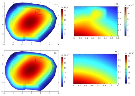 Numerical Simulation On The Frequency Response Of 3 D Reef Seawater Seabed Coupling System Under