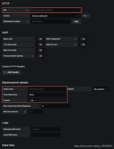 Grafana接入elasticsearch数据，绘制dashboardgrafana Es Csdn博客