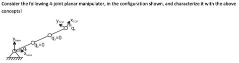 Solved Consider The Following 4 Joint Planar Manipulator