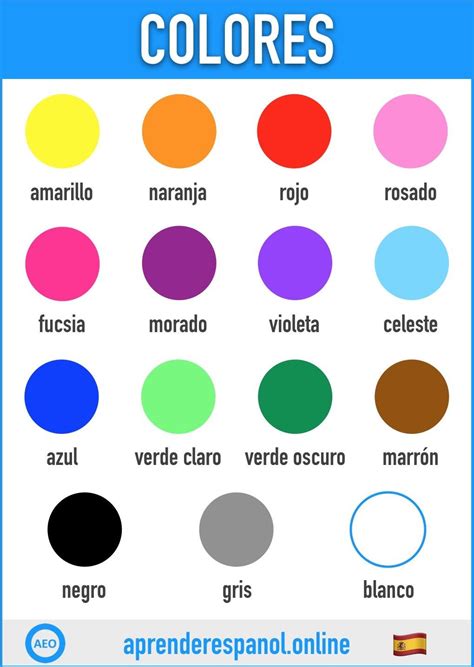 Pin By Cristina On Adornos Navideños Learning Spanish Vocabulary