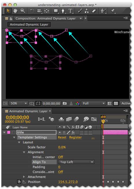 Animated Dynamic Layers
