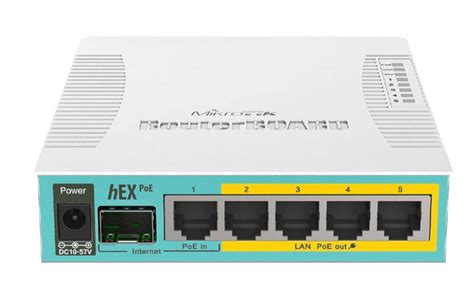 Mikrotik Switches Inputradio