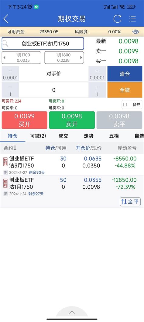 良志良成实盘164下期权损失惨重 一股票本86w目前87w终于不亏了今天回血2万二期权期权损失惨重这次几乎是一夜归零了亏