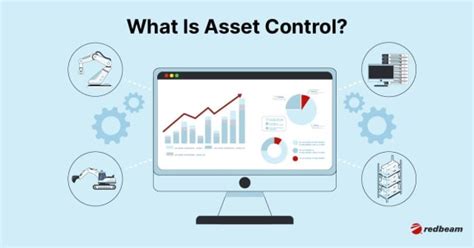 What Is Asset Control Definition Importance And Best Practices