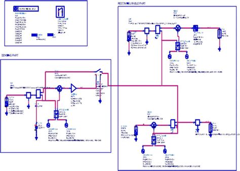 Simulation Of Rf Transceiver Using Agilent Ads Download Scientific Diagram