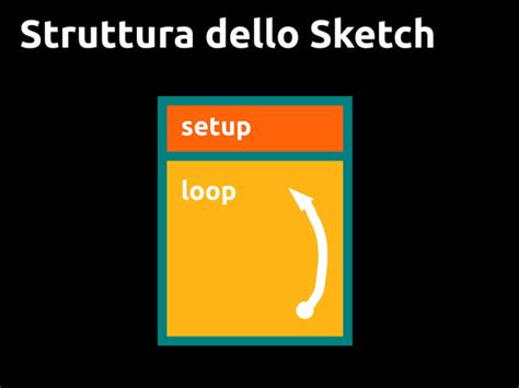 Workshop Su Arduino Ppt
