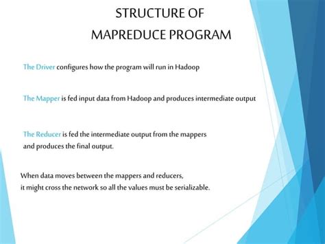 Introduction To Hadoop Pptx