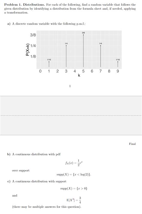 Solved Problem Distributions For Each Of The Following Chegg