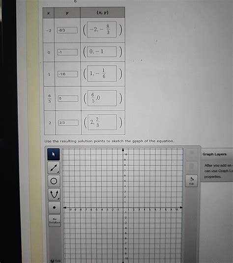 solved use the resulting solution points to sketch the graph