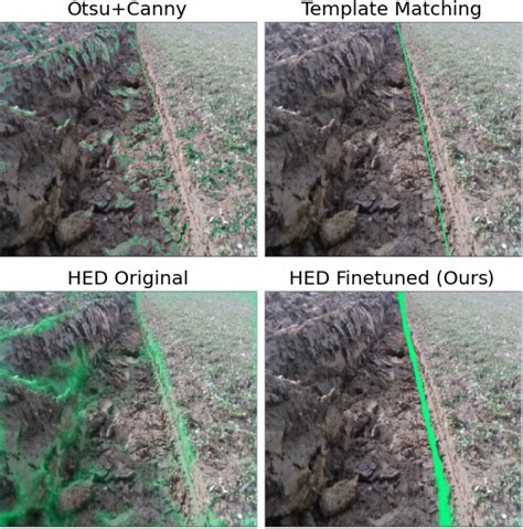 Computer Vision Based Guidance Assistance Concept For Plowing Using Rgb