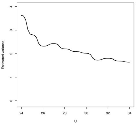 Mathematics Special Issue Computational Statistics And Data Analysis 2nd Edition
