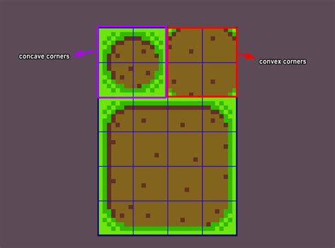 Making A Game Tileset Using Procedural Textures And Troubleshooting A