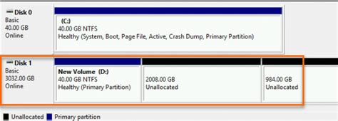 Convert The Mbr Partitions Of Data Disks On Linux Or Windows Instances