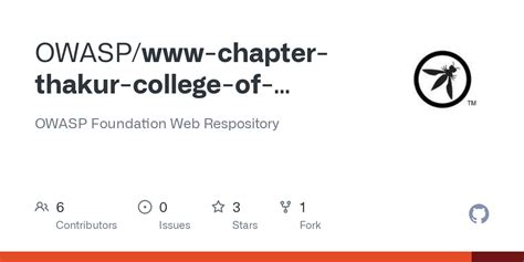 Github Owasp Chapter Thakur College Of Engineering And Technology