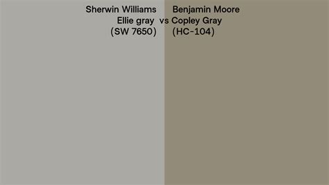 Sherwin Williams Ellie Gray SW 7650 Vs Benjamin Moore Copley Gray HC