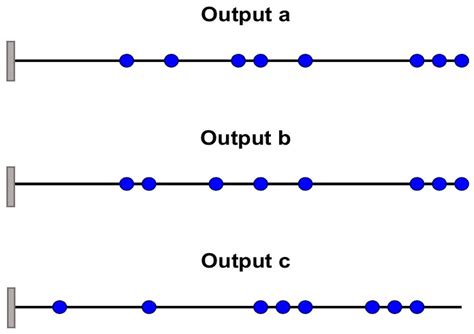 Applied Sciences Free Full Text Optimization Of Sensor Placement