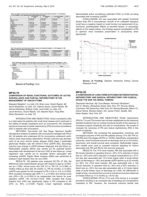 Pdf Mp42 20 A Comparison Of Long Term Outcomes Between Partial Nephrectomy And Radical
