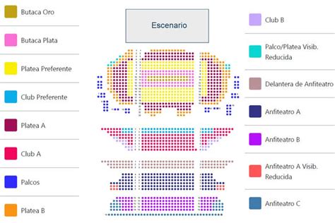Entradas para El Rey León el musical Madrid Civitatis