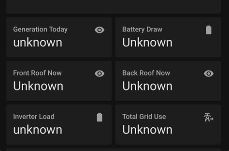 Solax Inverter Keeping Readings Visible Configuration Home Assistant Community