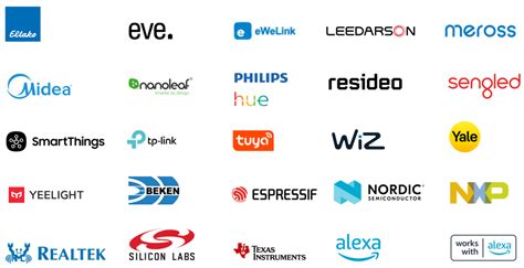 Matter Smart Home How It Works And Which Devices To Buy