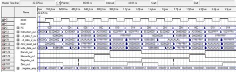 Processor Optimization Hunter Scott