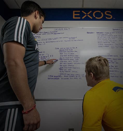 Exos Performance Mentorships Nymax
