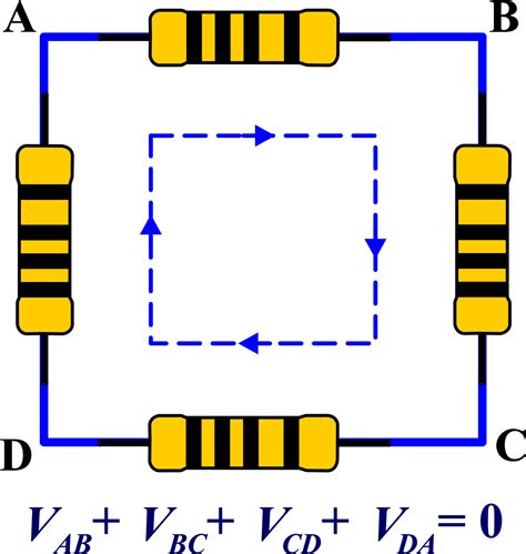 Kirchhoff S Law Unifyphysics