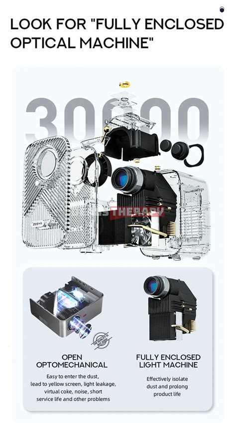 ZEEMR M1 Pro - Deals Therapy