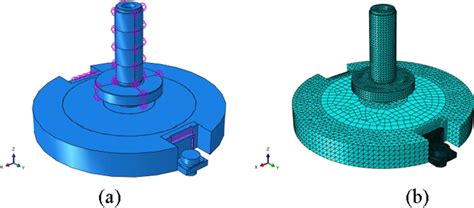 Fem Model Of The Rotational Component In Ufcmt A Constraint Model