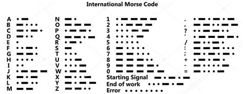 C Digo Morse Internacional Sobre Fondo Blanco Signo De C Digo Morse