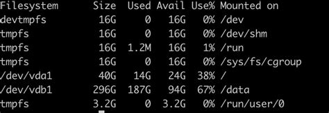 Rqlite Response With Database Or Disk Is Full On Insert Or Create