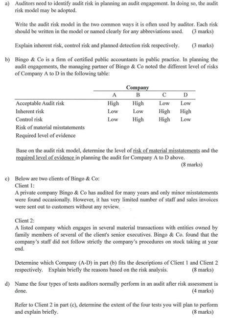 Solved A Auditors Need To Identify Audit Risk In Planning