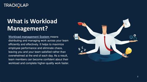 Ppt Complete Guide To Workload Management System 2023 Powerpoint Presentation Id 11787946