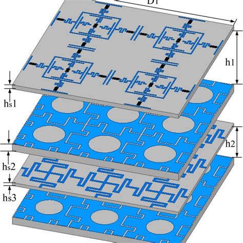 3d Configuration Of The Proposed Fsr Download Scientific Diagram