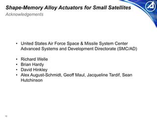Shape Memory Alloy Actuators For Small Satellites Fuller PDF