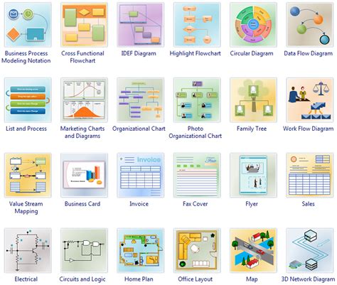 DIAGRAM Microsoft Word Diagram Maker MYDIAGRAM ONLINE
