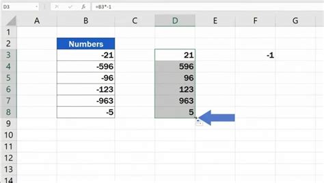 Change Negative Numbers To Positive In Excel Ways Updf