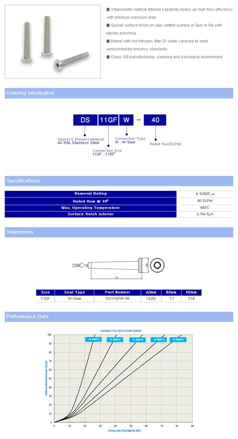 Igs Filter By 태광후지킨 주 코머신 판매자 소개 및 제품 소개