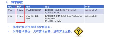 Risc V 入门 Risc V 汇编语言编程 夜云泊