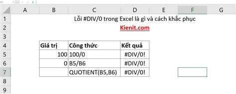 Lỗi DIV trong Excel là gì Nguyên nhân và các cách khắc phục
