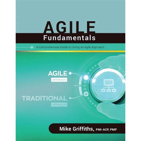 Agile Fundamentals Sqdc