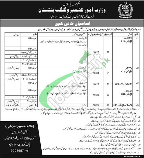 Ministry Of Kashmir Affairs And Gilgit Baltistan Jobs 2015 Punjab Sindh