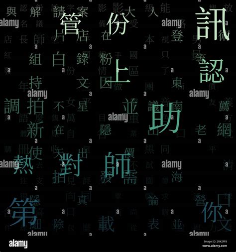 Matrix Background Random Characters Of Chinese Traditional Alphabet Gradiented Matrix Pattern
