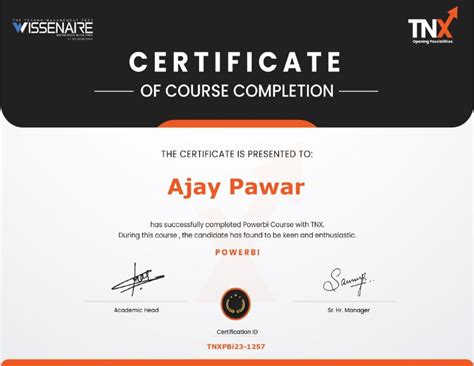 Ajay Pawar On Linkedin Powerbi Dataanalytics