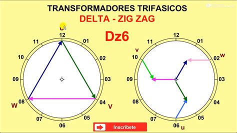 Grupo De Conexion Dz6 P2 Zigzag Transformers YouTube