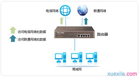Isp