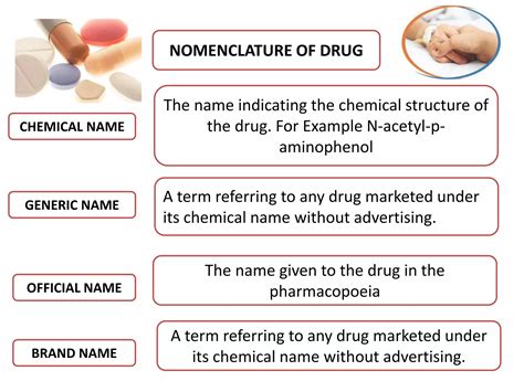 Physical Pharmacy Online Classes Lecture 01 Ppt
